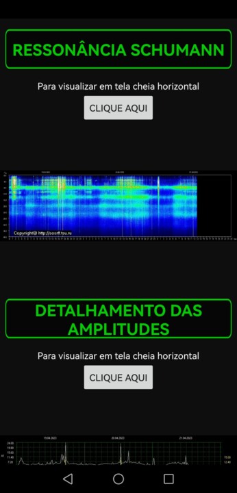 A ressonância de Schumann - O Despertar da Mente